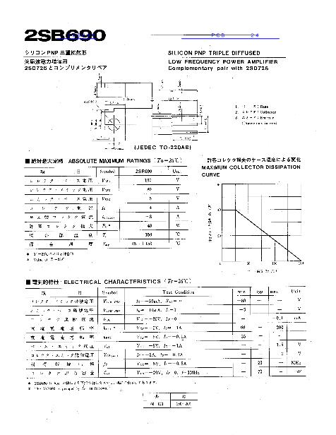 2SB690 Datasheet_PDF文件下载_芯片资料查询_维库电子市场网