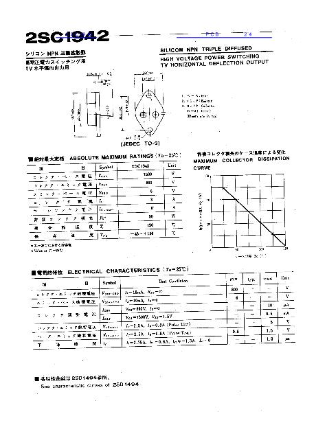 2SC1942 Datasheet_PDF文件下载_芯片资料查询_维库电子市场网