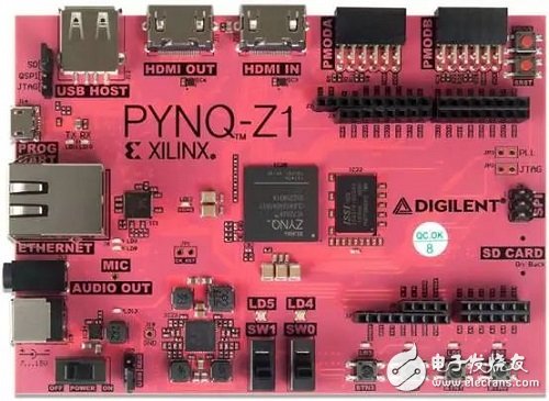 Xilinx Zynq-7000系列：基于ARM Cortex-A9内核处理器和FPGA结构-设计应用-维库电子市场网