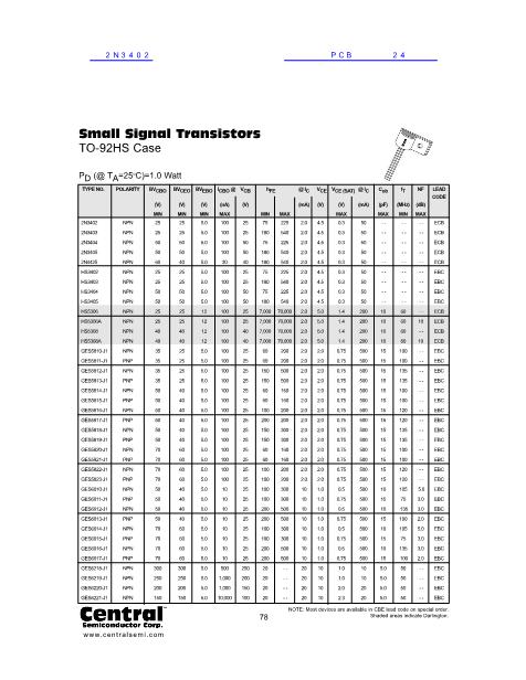 2N3402 Datasheet_PDF文件下载_芯片资料查询_维库电子市场网