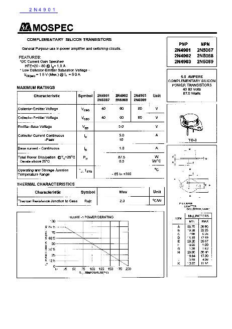 2N4901 Datasheet_PDF文件下载_芯片资料查询_维库电子市场网