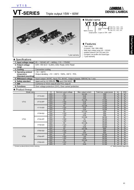 VT15 Datasheet_PDF文件下载_芯片资料查询_维库电子市场网