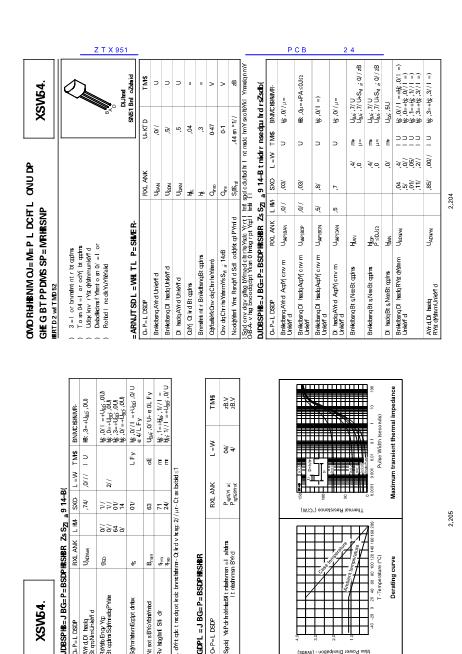 ZTX951 Datasheet_PDF文件下载_芯片资料查询_维库电子市场网