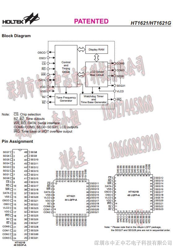 HOLTEK合泰 HT1621 48LQFP LCD液晶驱动IC专营 HT1621B SSOP48_其他IC_维库电子市场网