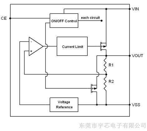 CMOS 低压差线性稳压器 ME6211 稳压芯片_其他IC_维库电子市场网