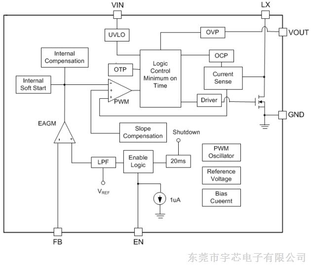 高性能驱动IC ME2214 SOT23-6 照明驱动电路_LED驱动IC_维库电子市场网