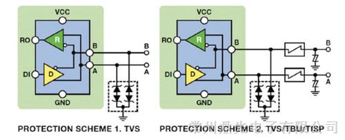 PSM712 SM712 RS485通信保护器件SM712_瞬态(变)抑制二极管_维库电子市场网