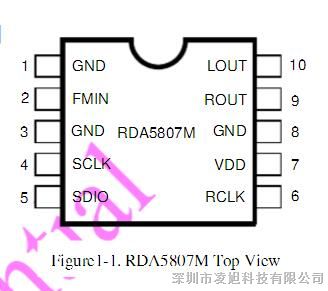 RDA收音芯片RDA5807MP现货_其他IC_维库电子市场网