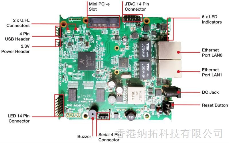 OpenWRT版AR9344带迷你PCIe接口的嵌入式双频大功率AP主板C-344JPW_其他未分类_维库电子市场网