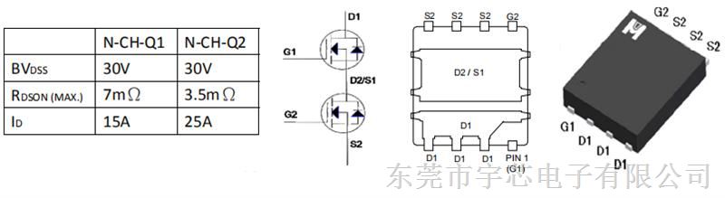 23n50e场效应管参数图,k2837场效应管,a03400场效应管_大山谷图库