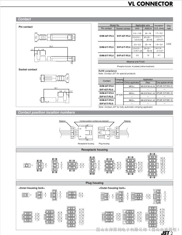 JST进口连接器VLR-04VN塑壳现货销售_连接器胶壳_维库电子市场网