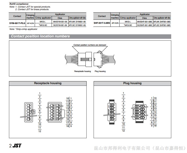 JST授权代理进口连接器SMR-09V-N现货销售_连接器胶壳_维库电子市场网
