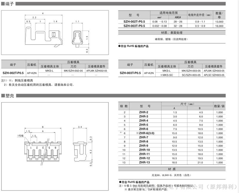 JST进口连接器ZHR-2现货销售_连接器胶壳_维库电子市场网