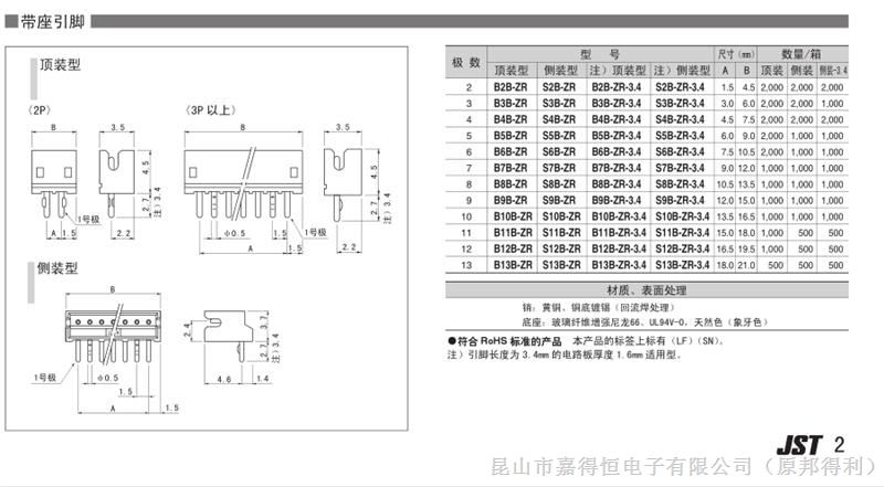 JST进口连接器S2B-ZR-SM4A-TF现货销售_插针(座)_维库电子市场网
