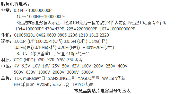 宇阳贴片电容全系列 0402 2.7PF 50V 0.25PF C档 C0402C0G2R7C500NTB 优势现货供应_陶瓷电容_维库电子市场网