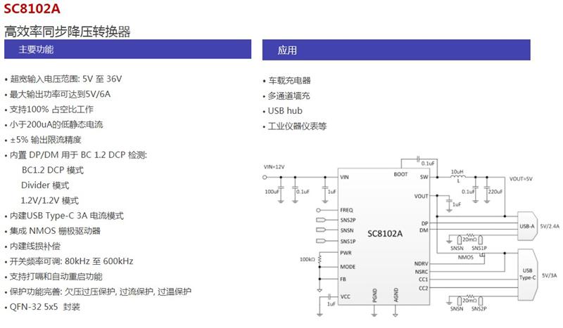 SC8102A高效率6A大电流同步DC-DC降压芯片介绍_DC-DC_维库电子市场网