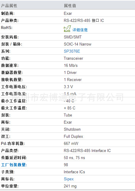 EXAR SP3076EEN-L RS-422/RS-485 接口 IC 原装现货_其他IC_维库电子市场网