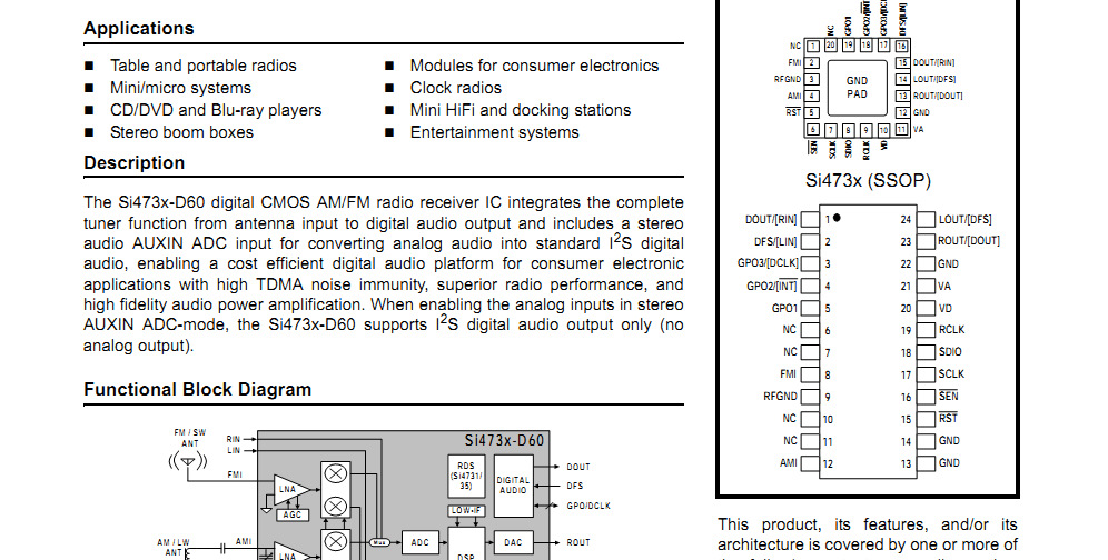 SI4731 SI4704-D60-GUR 多波段单芯片_射频IC_维库电子市场网
