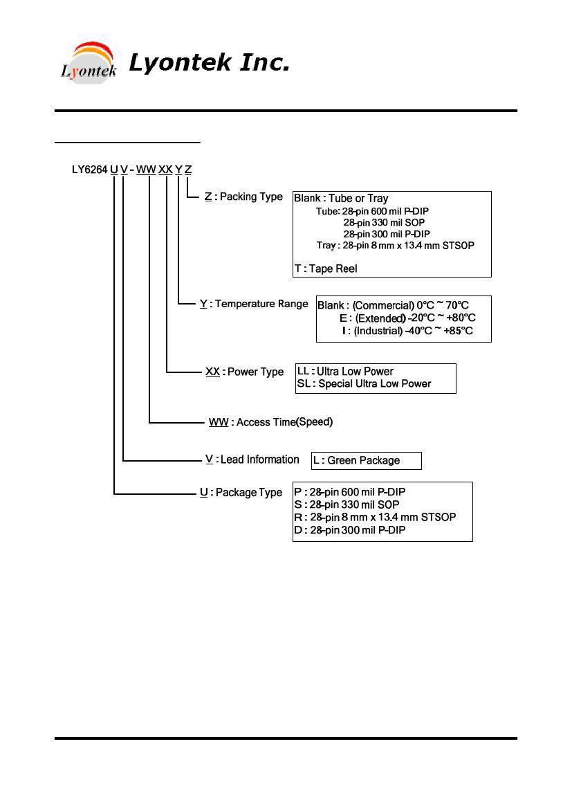 LY62256SL-70LL 代理_德信电子（香港）有限公司